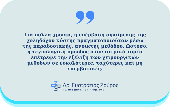 Λαπαροσκοπική Χολοκυστεκτομή | Πότε πραγματοποιείται;